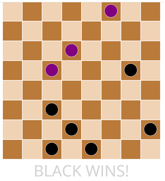 Board Gamechecker In Javascript Free Source Code Sourcecodester 2294